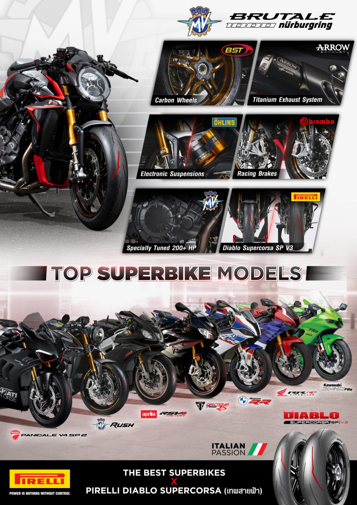 DIABLO™ SUPERCORSA SP V3 | PirelliMoto