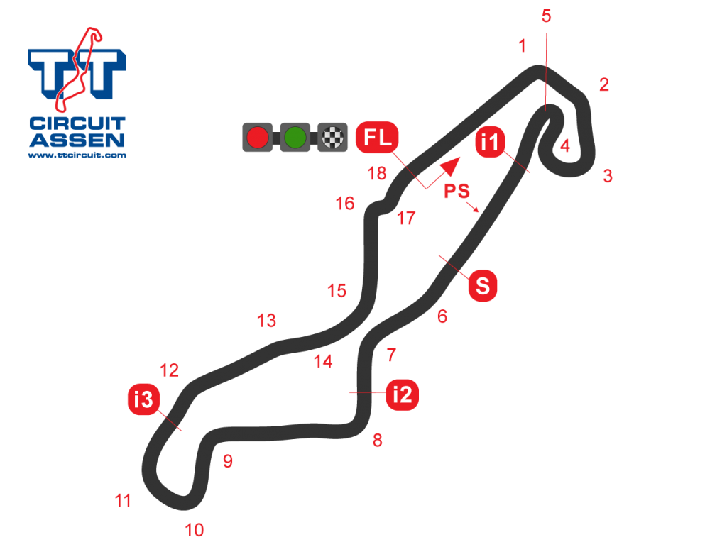 ผลการแข่งขันรายการ #WorldSBK2021 สนาม Autodrom Most Circuit ...