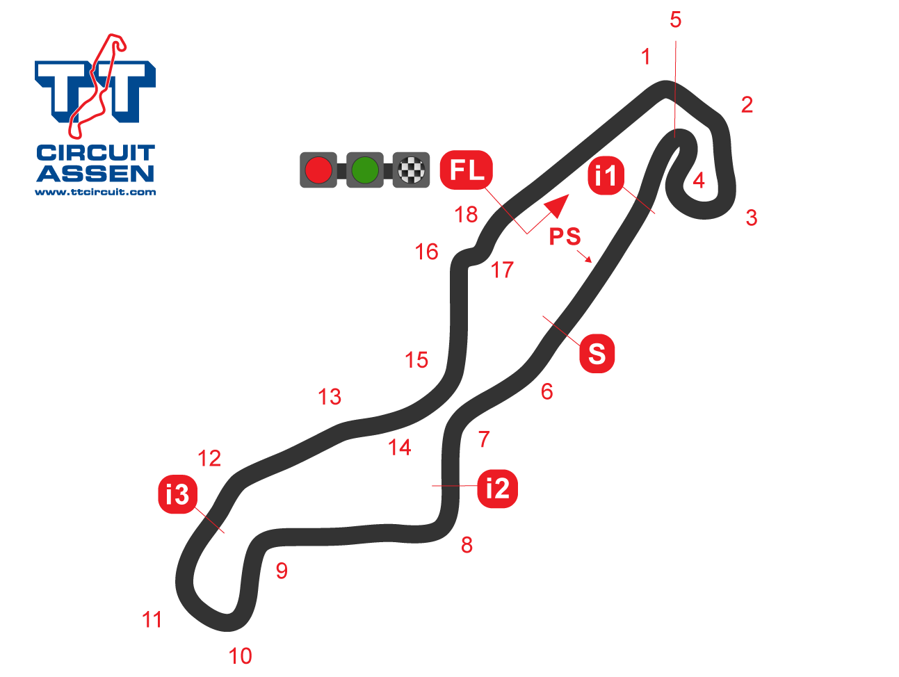 ผลการแข่งขันรายการ #WorldSBK2021 สนาม Autodrom Most Circuit ...