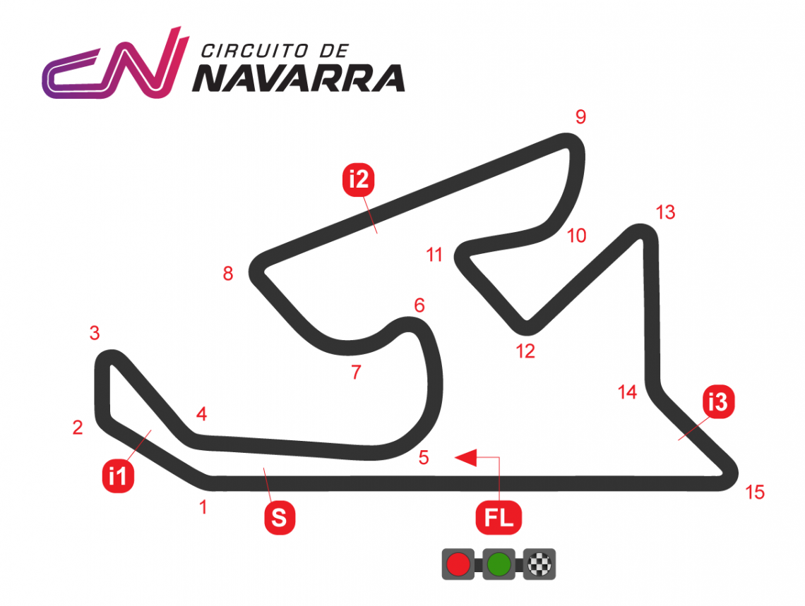 สรุปผลการแข่งขันรายการ #WorldSBK2021 ที่สนาม Circuito de Navarra ประเทศ ...